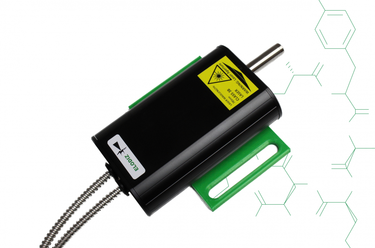 Raman Accessories – ELODIZ